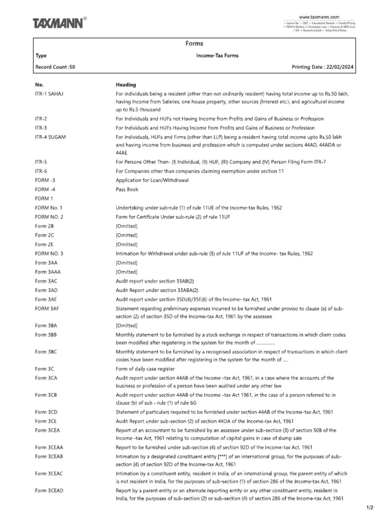 3_IT Forms List | PDF