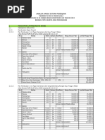 AHSP Kode Permen PU No 8 Tahun 2023 Bidang Cipta Karya Dan Perumahan | PDF