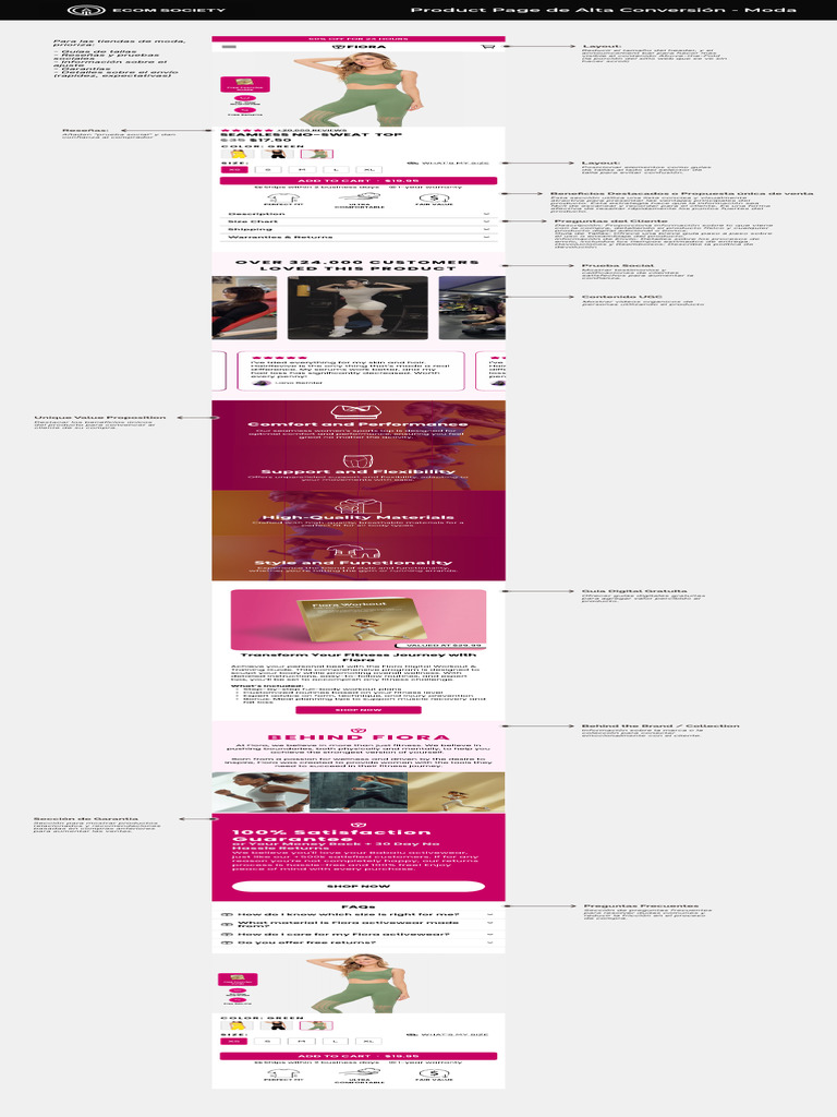 Ejemplo Pagina de Producto Moda | PDF