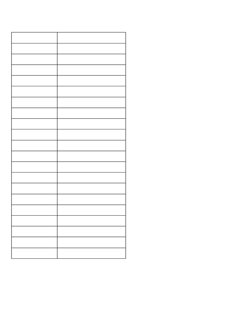 Cubes 1 To 20 | PDF