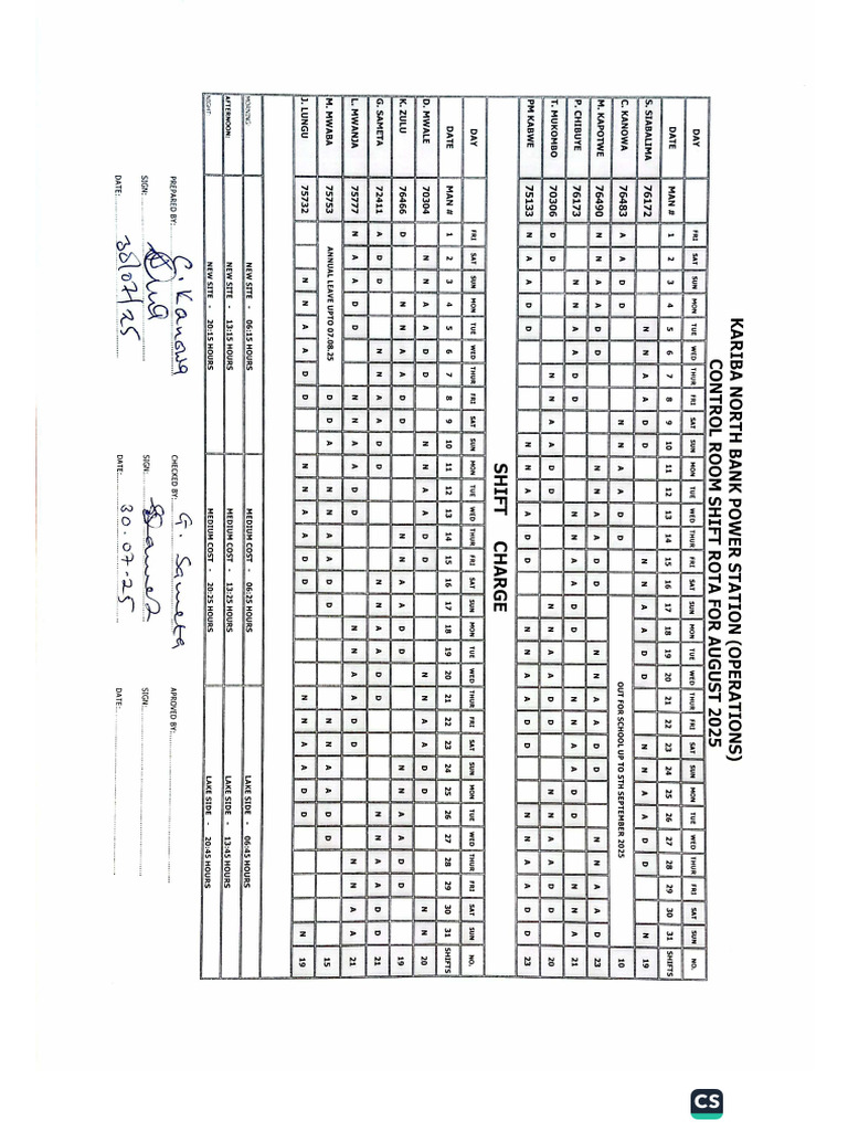 August 2025 Shift Rota | PDF