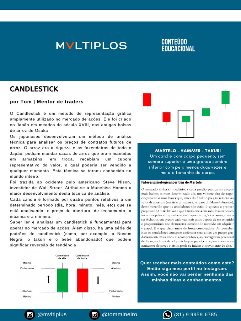 Introdução ao Candlestick e Análise Gráfica | PDF
