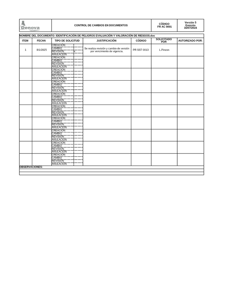 Fr Ac 0001 Control de Cambios de Documentos 1 | PDF