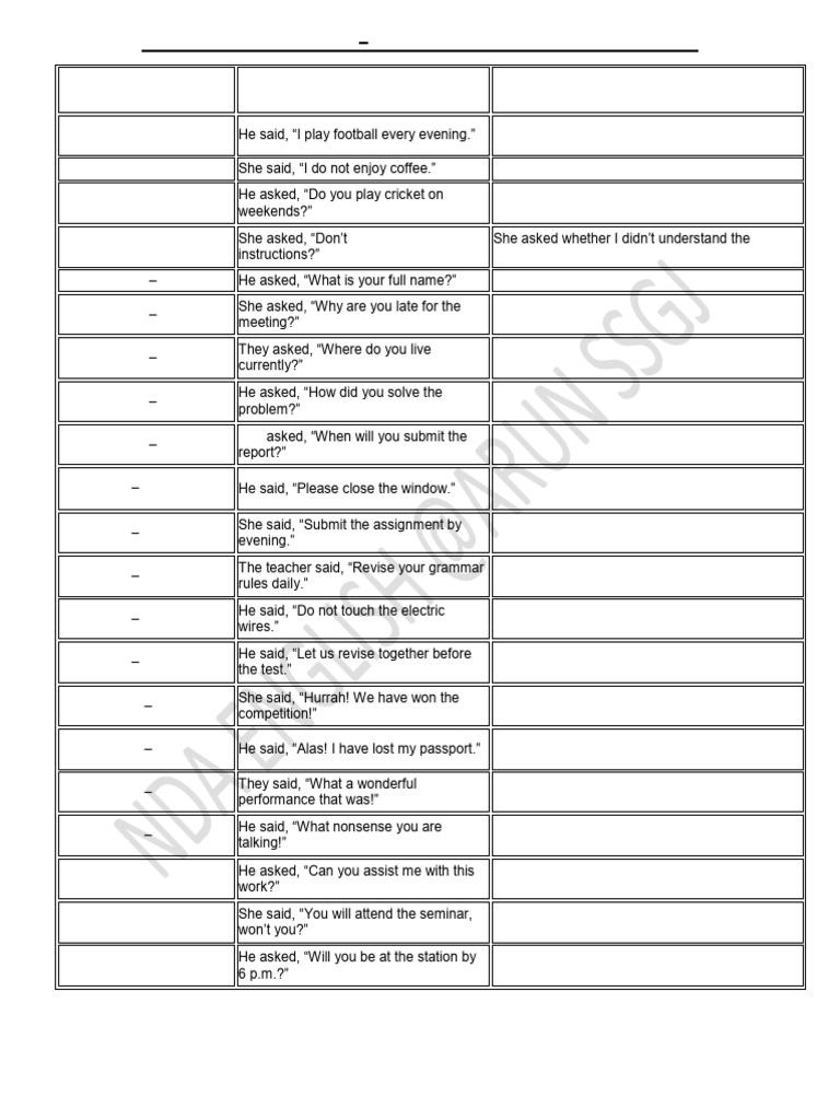 Direct vs Indirect Speech Examples | PDF | Question | Semantics