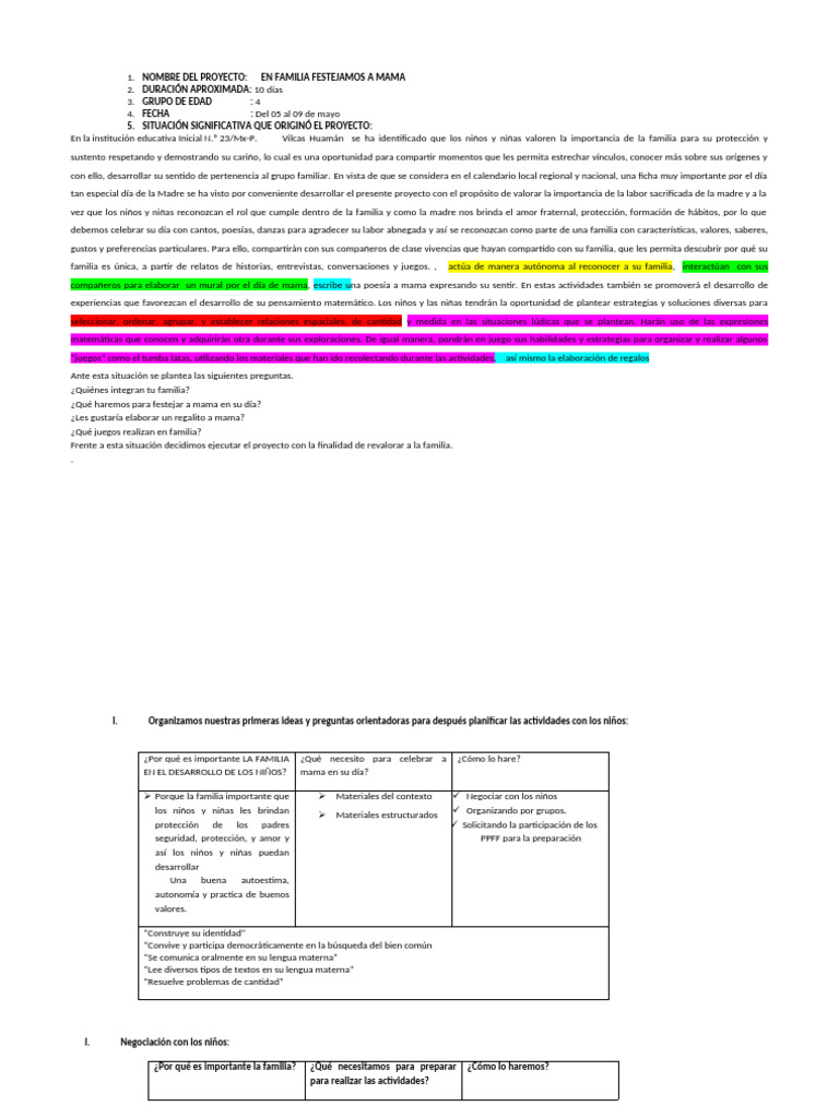 Dia de La Madre Proyecto 2025-23 | PDF | Las emociones | Enseñando