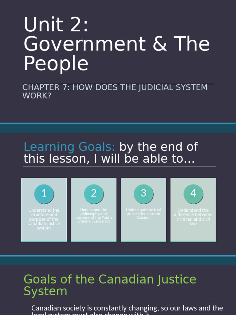 Chapter 7 How Does The Canadian Justice System Work v2 | PDF | Crimes ...