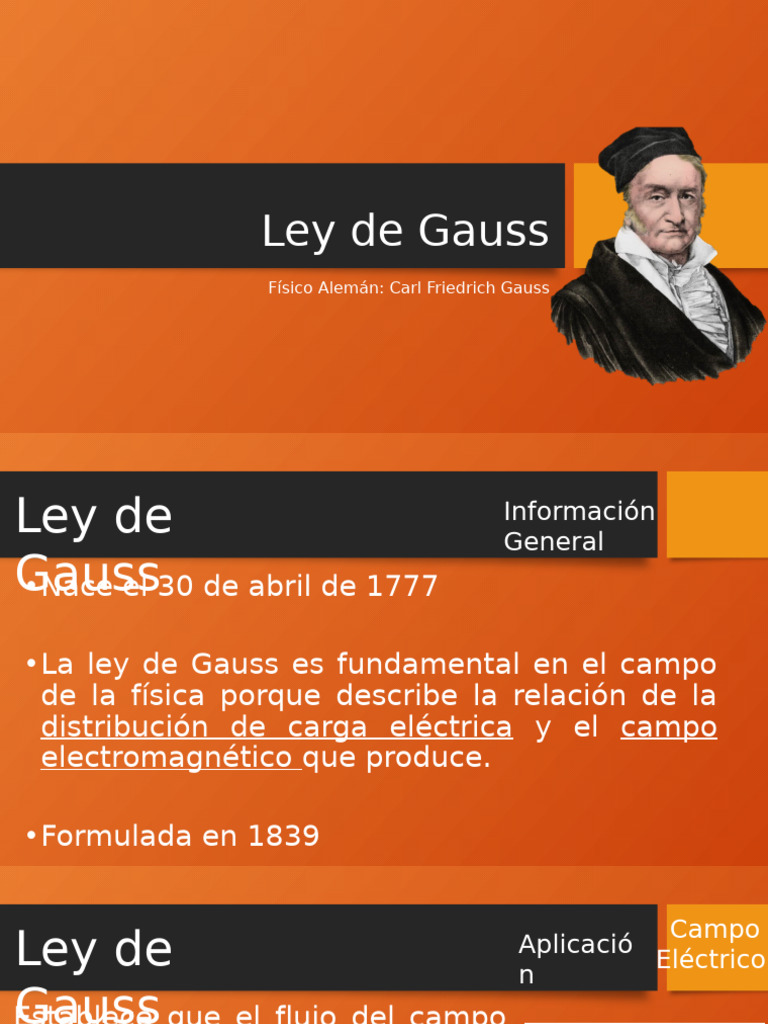 Ley de Gauss: Campo Eléctrico y Carga | PDF