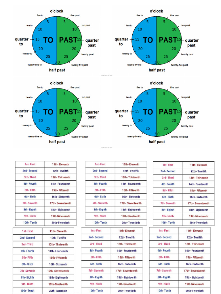 2a Telling The Time + Ordinal Numbers | PDF