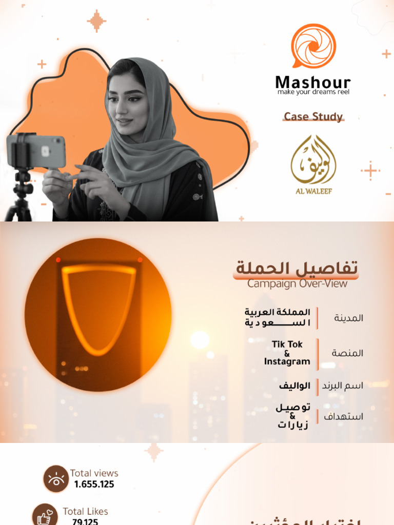 Mashour 2 | PDF