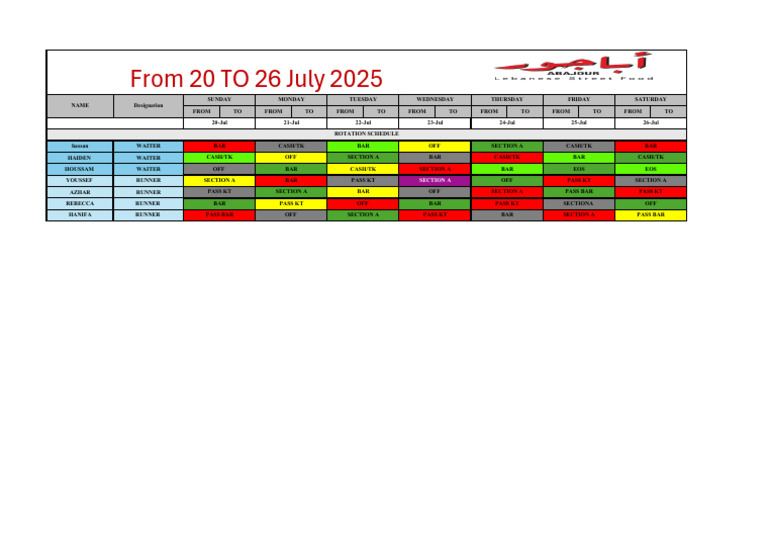 Morning Shift Rotation Schedule From 20 To 26 Jul 2025 | PDF
