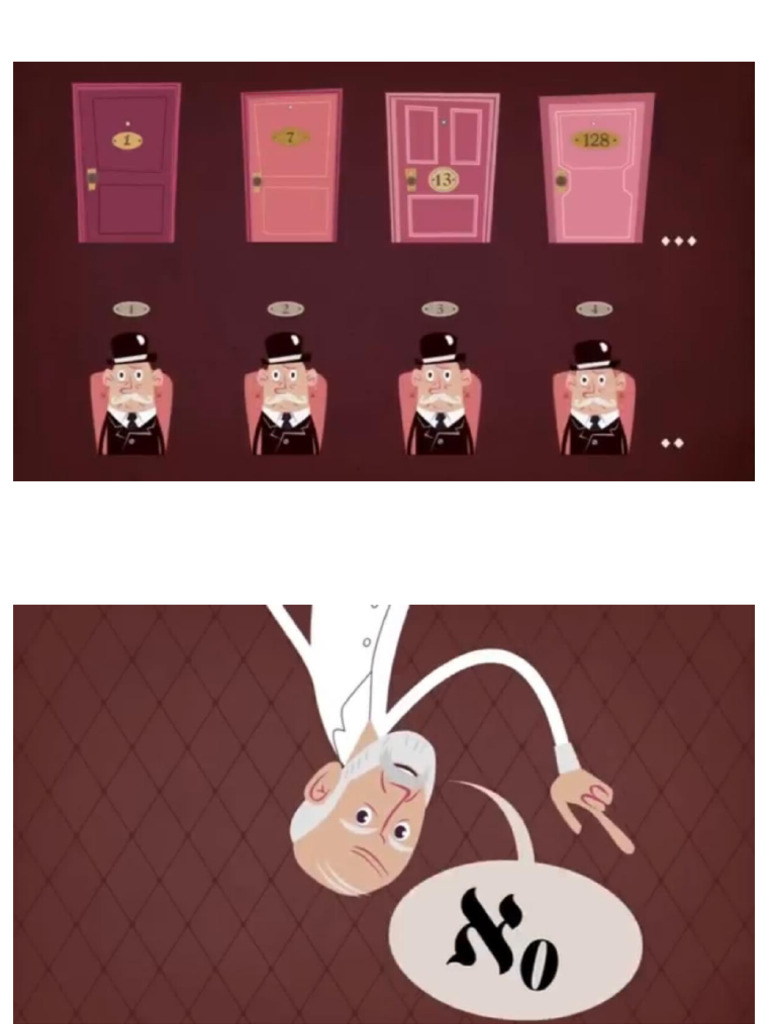 The Infinite Hotel Paradox - Jeff Dekofsky | PDF