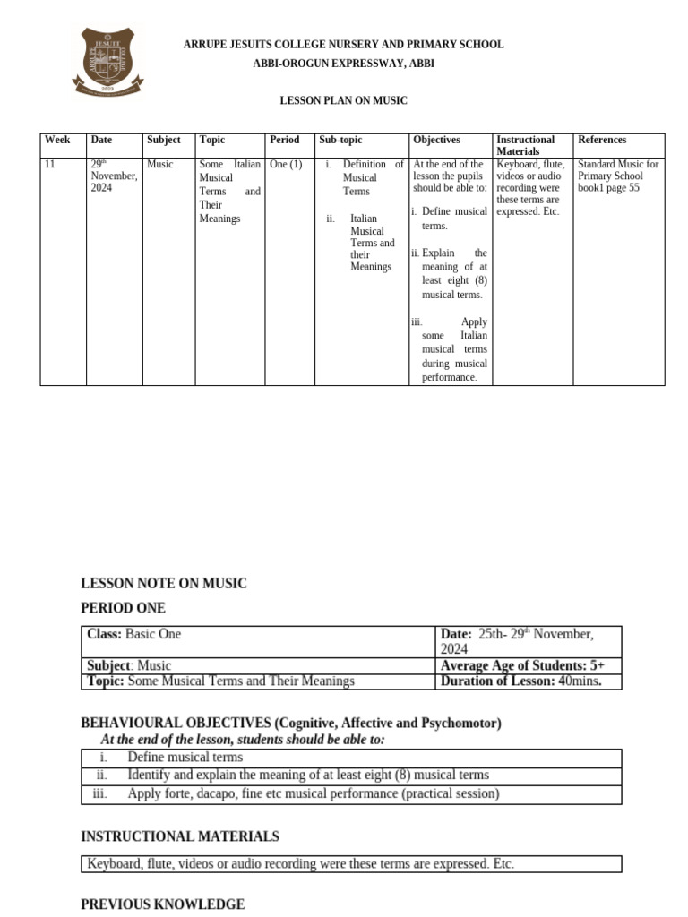 Music Lesson Plan: Italian Terms | PDF | Learning | Human Communication