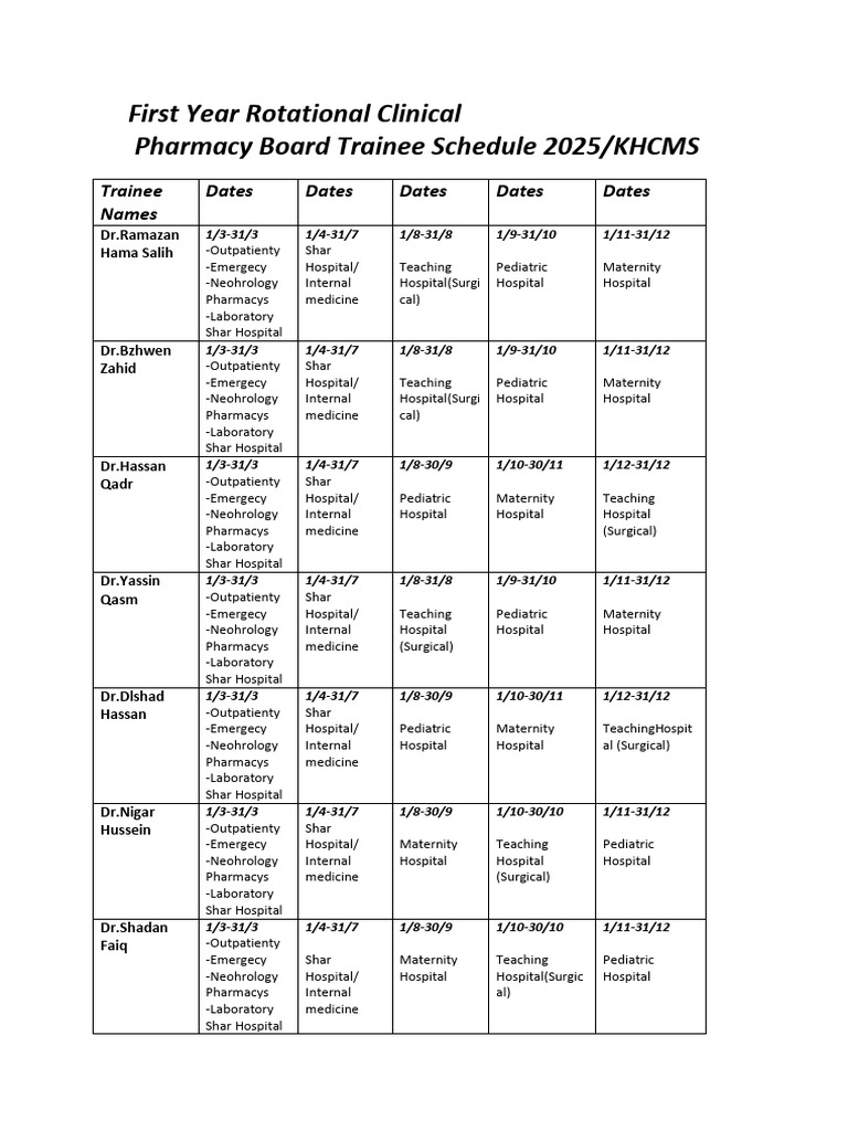 Last Updated All Stages Time Table | PDF | Medical Specialties | Clinical Medicine