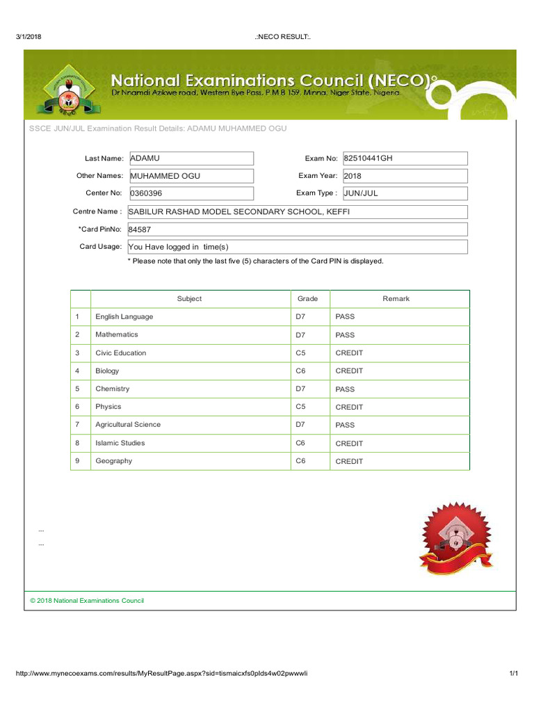 NECO 2018 Result Details | PDF