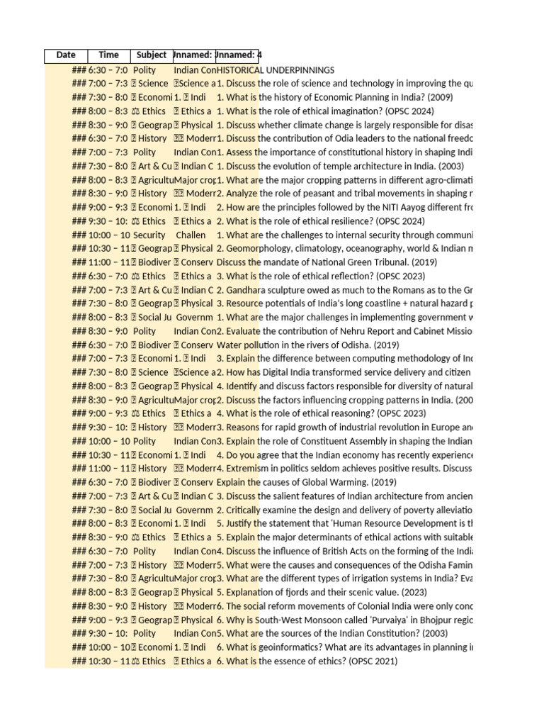 Extended Fully Colored UPSC Schedule Jan2026 Sorted Weekly Monthly ...