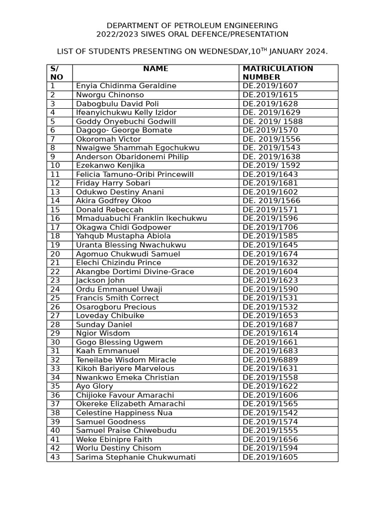 Siwes Defence List | PDF