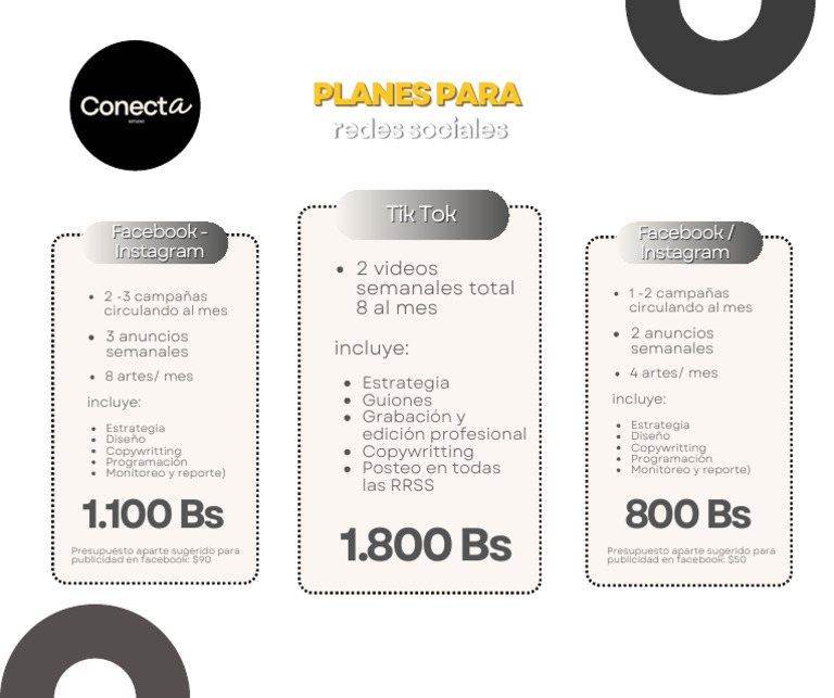Planes Redes Sociales | PDF