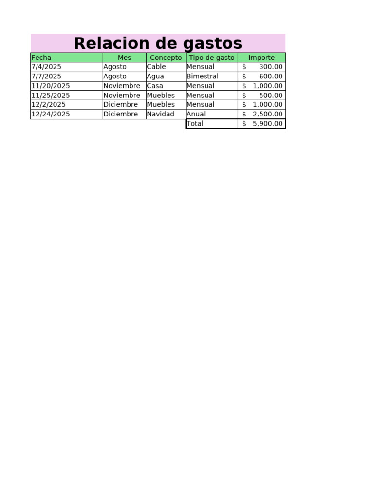 Libro Ejemplo Excel | PDF