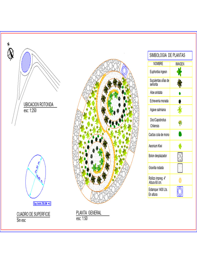Diseño Rotonda 3.0 | PDF