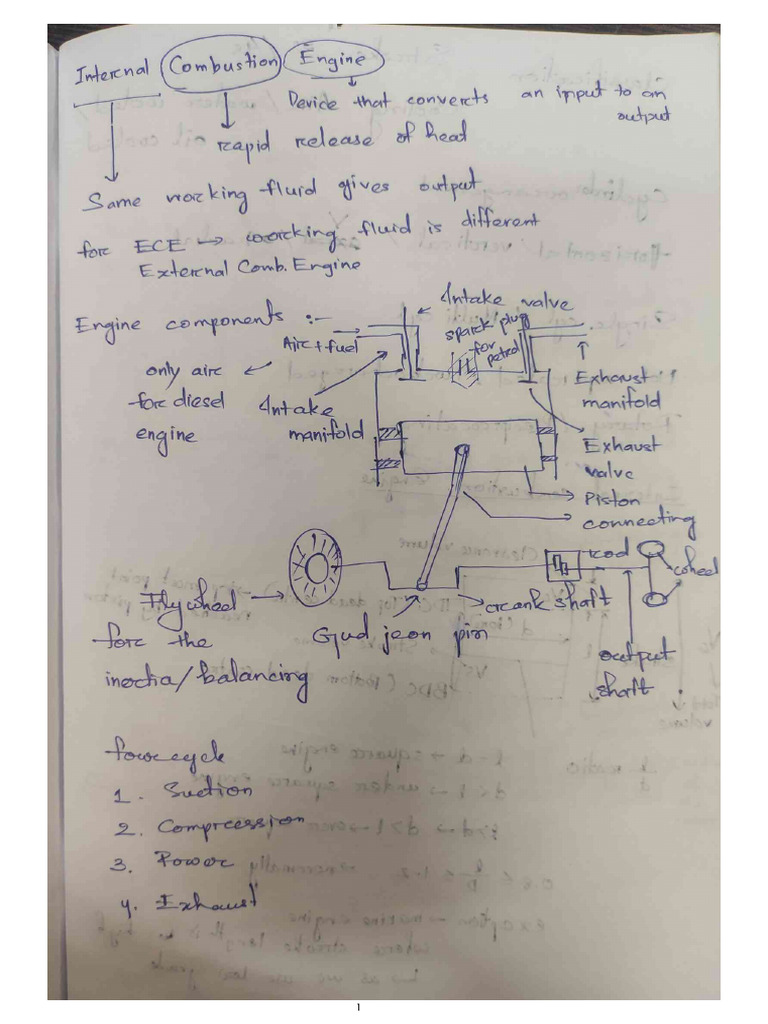 IC Engines | PDF