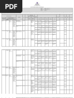 M&E Plan Template | PDF