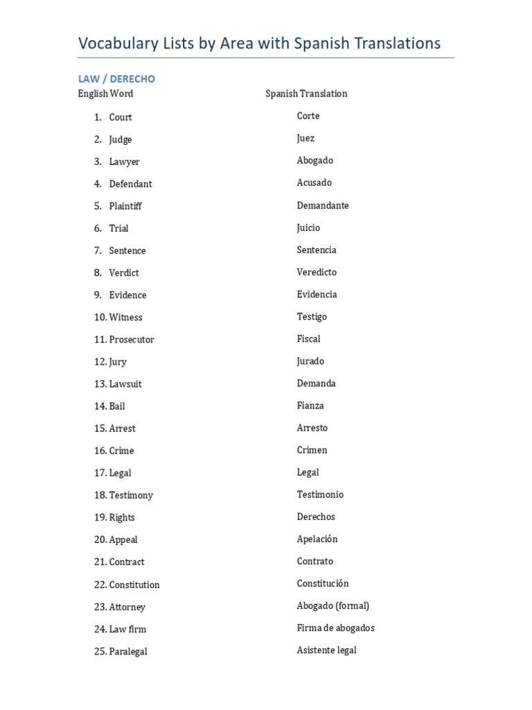 Vocabulary by Area English Spanish | PDF | Debits And Credits