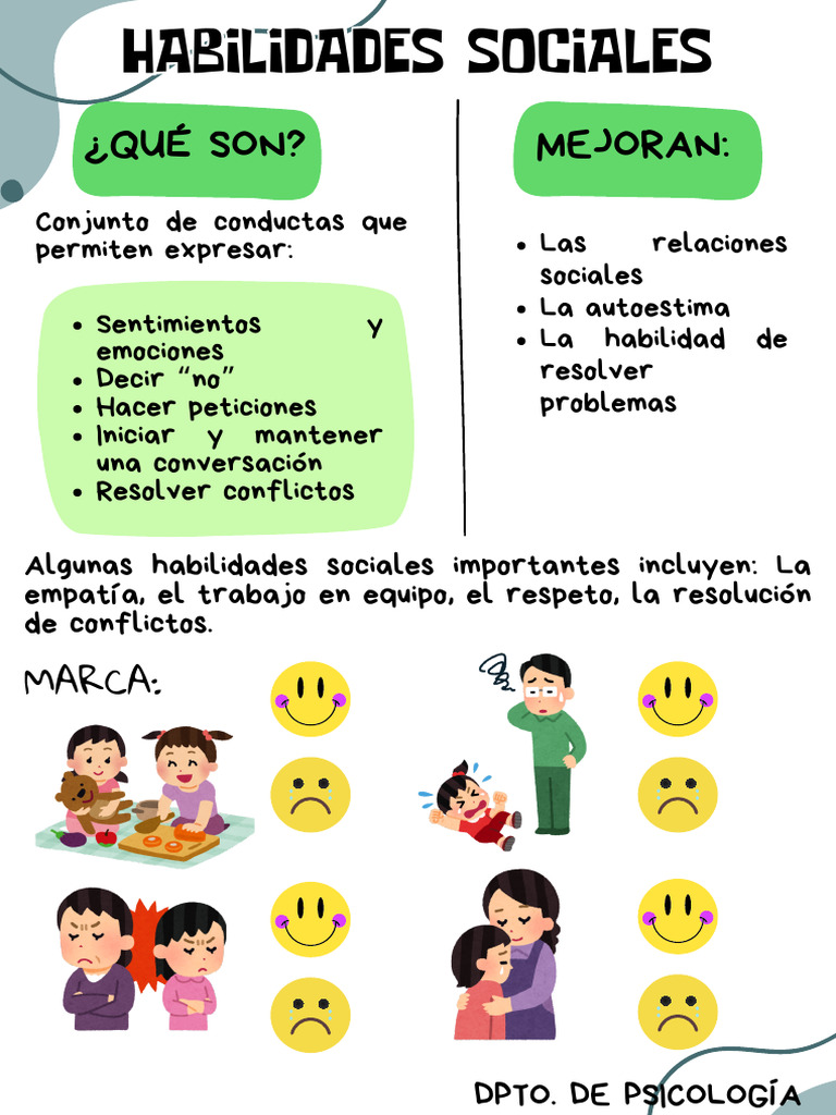 1P. Habilidades Sociales | PDF