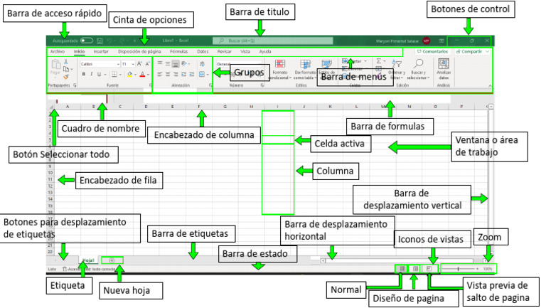 Partes de la Interfaz de Excel | PDF
