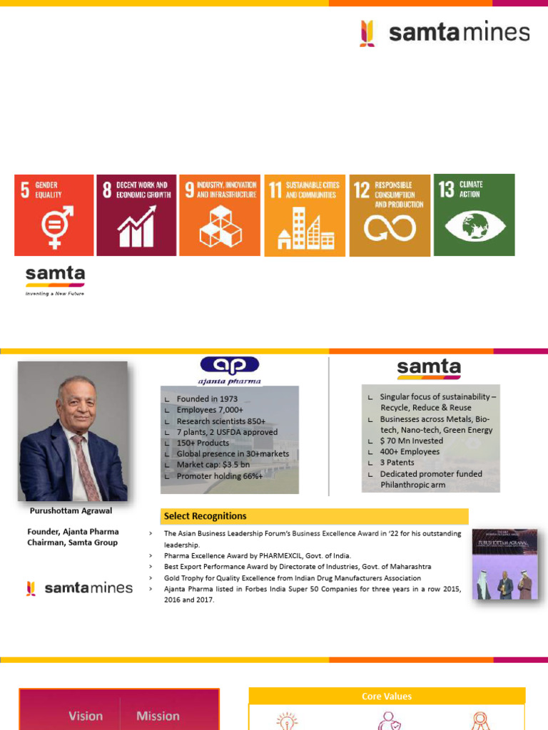 Samta Mines: Copper Exploration in Morocco | PDF | Mining | Metals
