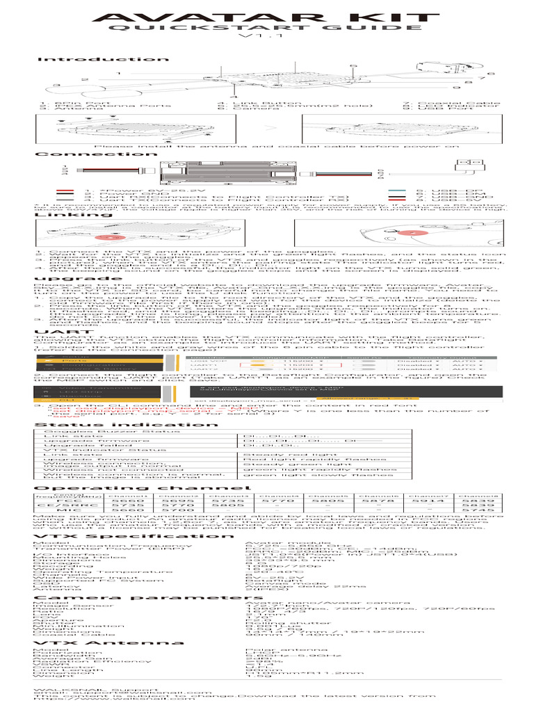 Avatar Kit Quick Start Guide en CN V1.1 | PDF