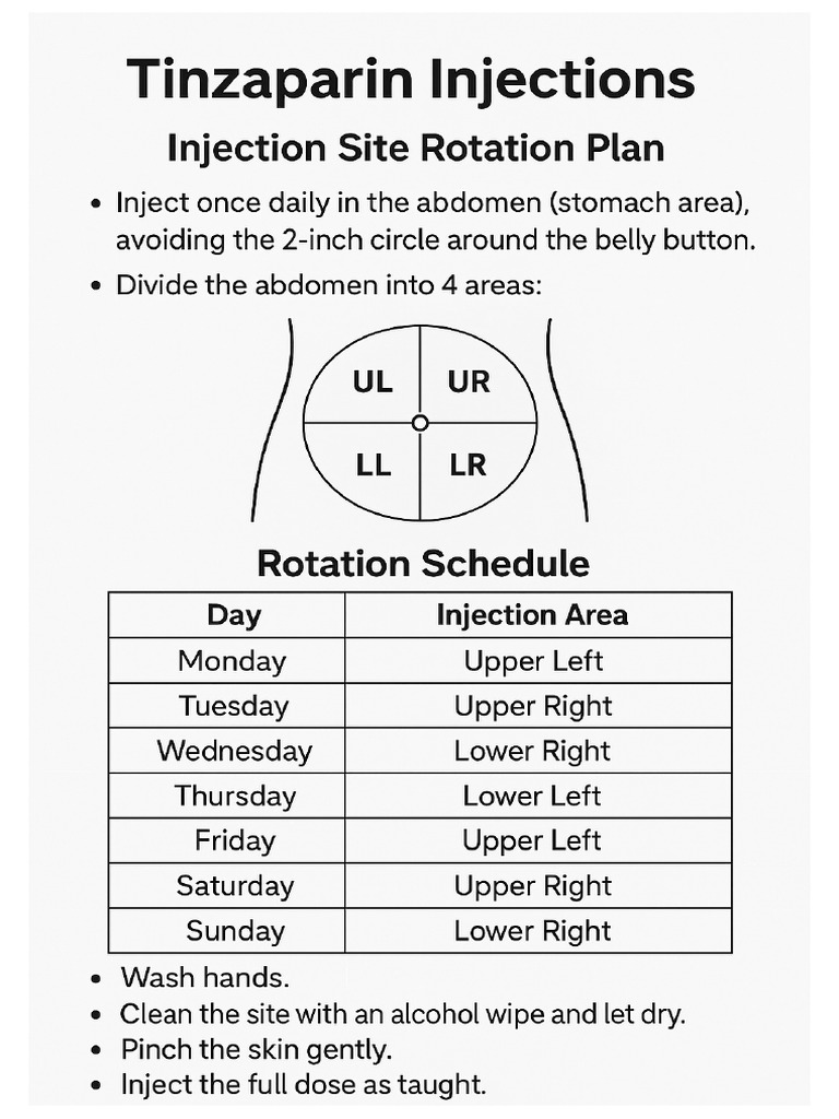 Tinzaparin Injections | PDF