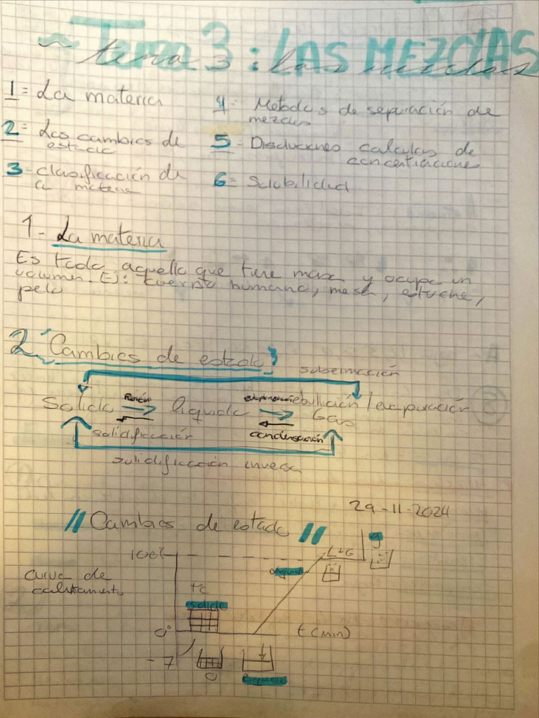 Libreta tema 3 y 4 | PDF