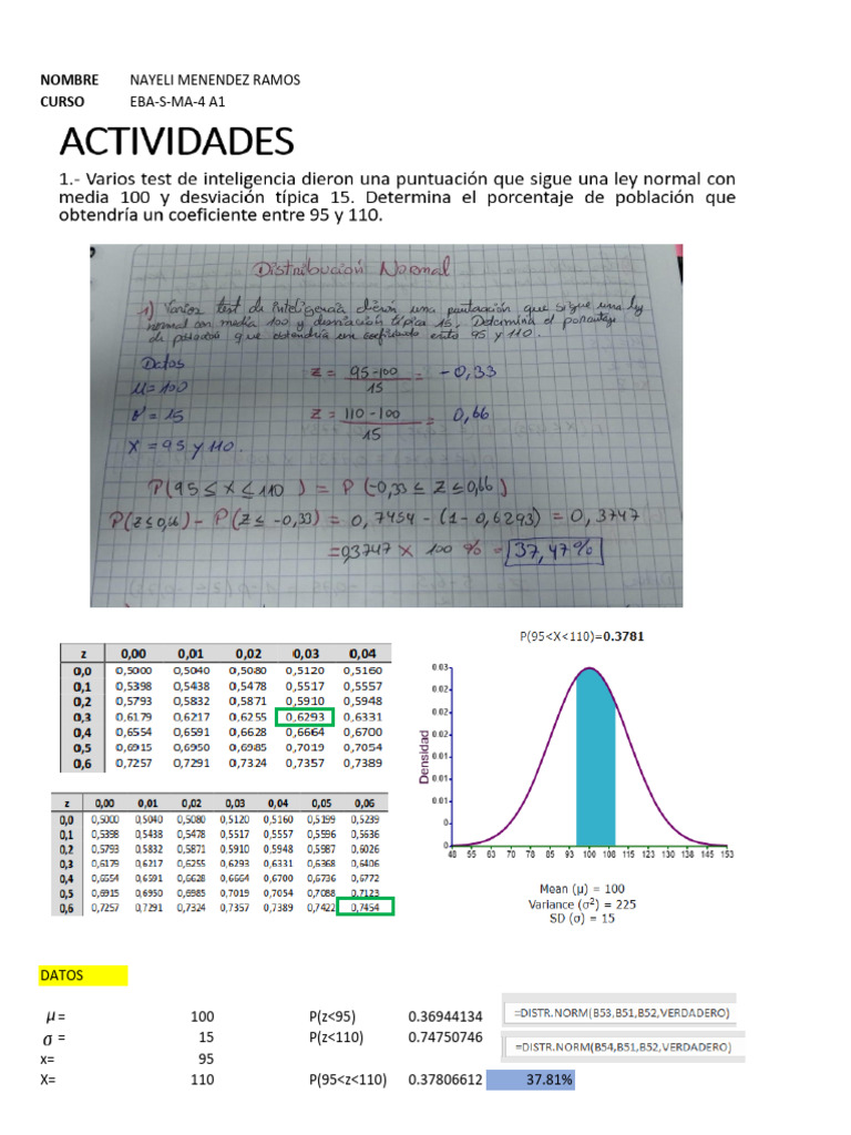 estadistica nayeli | PDF