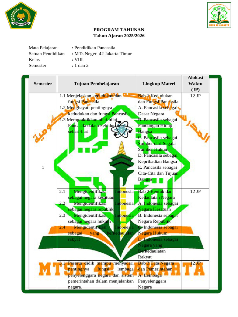Prota Kelas VIII TA. 2526 | PDF