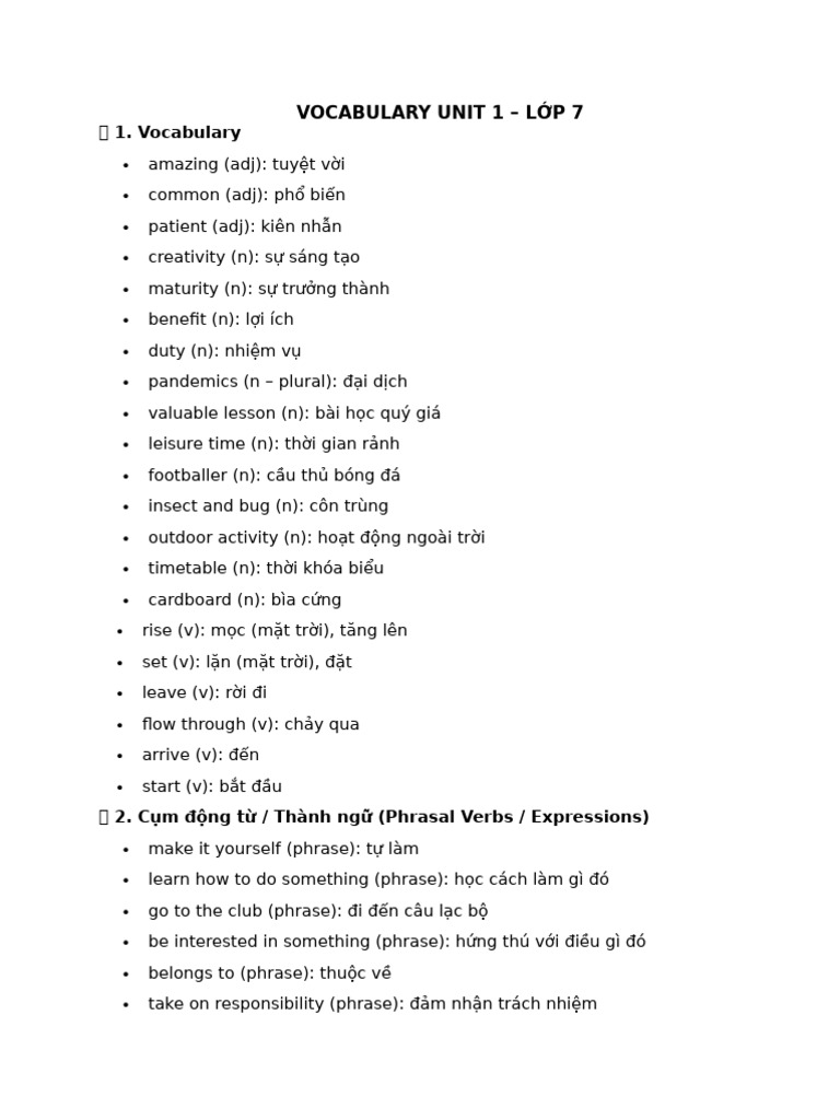 Vocabulary Unit 1, 2 | PDF