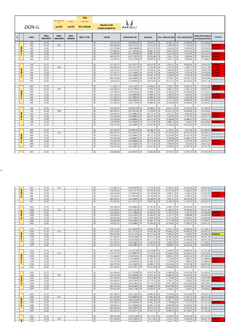 Tabela Zion Jose Loureiro Junho 2025 | PDF
