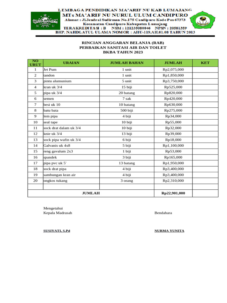 RAB Perbaikan Sanitasi MTs Nurul Ulum | PDF