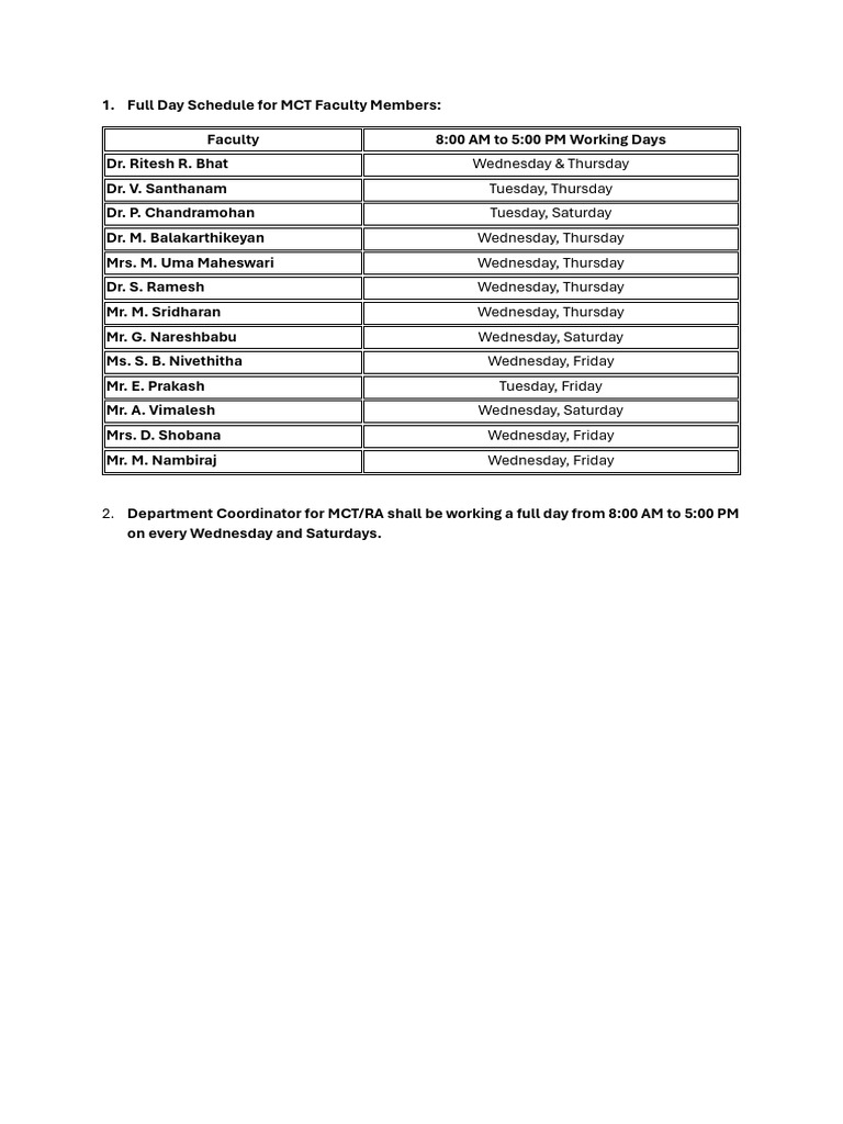 Faculty Schedule From 25th of July To 25th of August 2025 | PDF