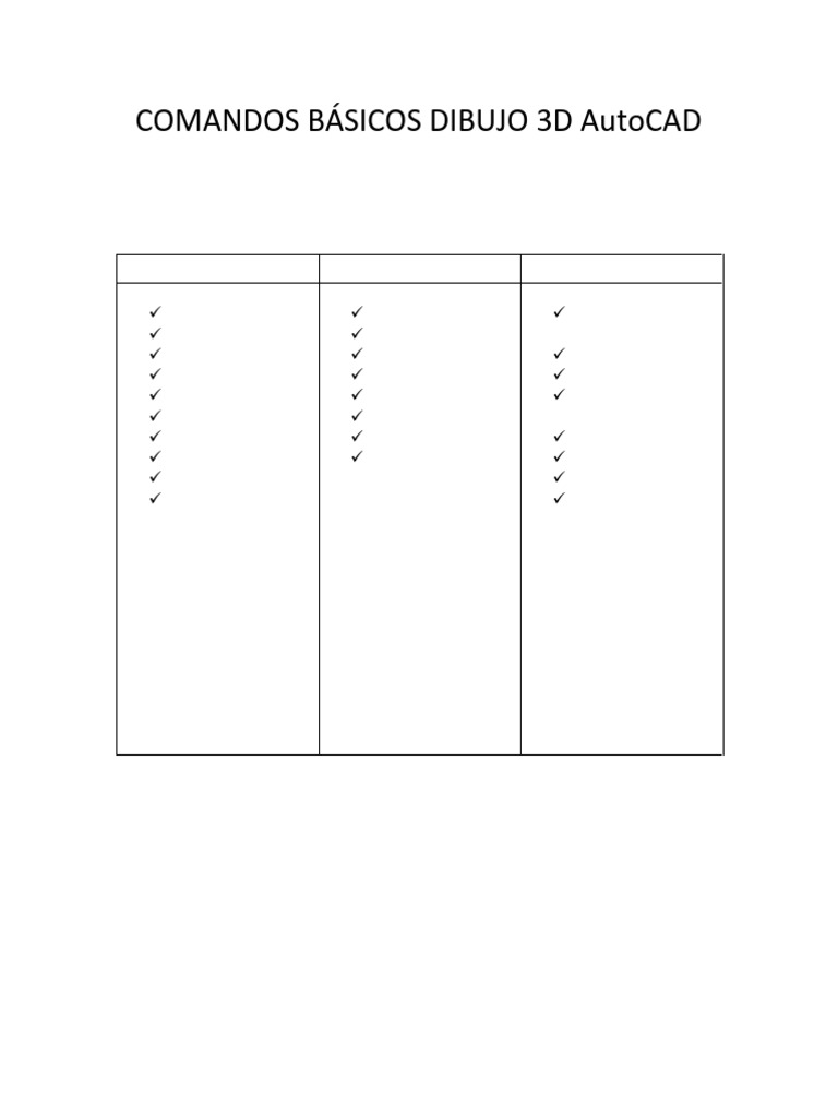 Comandos Basicos 3D Autocad 2 | PDF