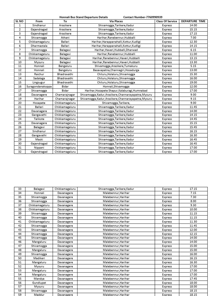 Honnali Bus Timings and Routes | PDF