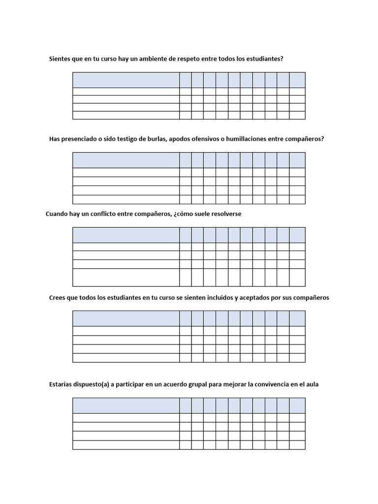 ENCUESTA SOBRE CONVIVENCIA Y RELACIONES ENTRE COMPAÑEROS | PDF