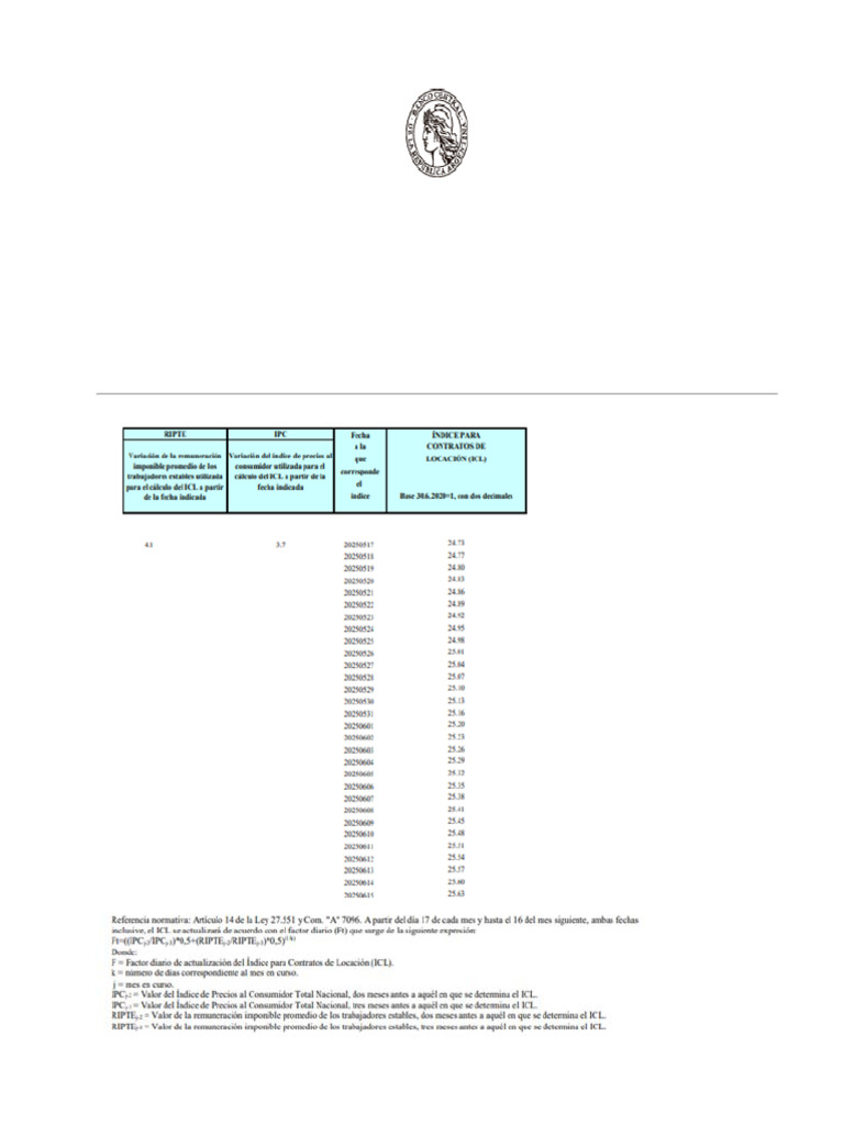 Aumento Del IPC en Agosto | PDF