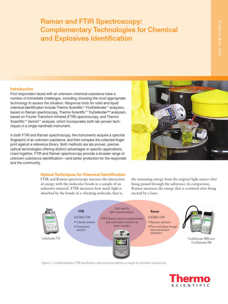 Gemini - Complementary Technology | PDF | Raman Spectroscopy | Spectroscopy