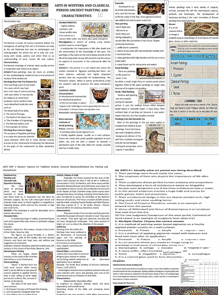 FQ1 Arts 9in Western and Classical Period Ancient Painting and ...