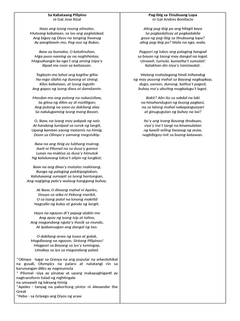 FIL 8 - Q1 W2 Tula | PDF