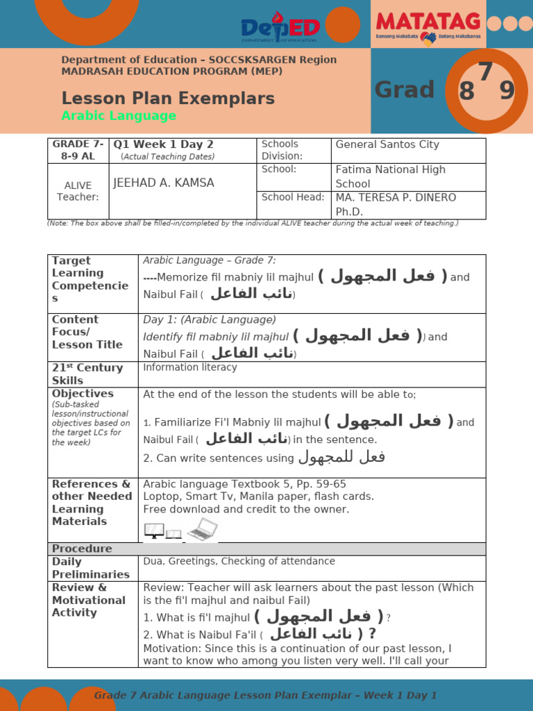 Grad E: Lesson Plan Exemplars | PDF | Linguistics | Human Communication