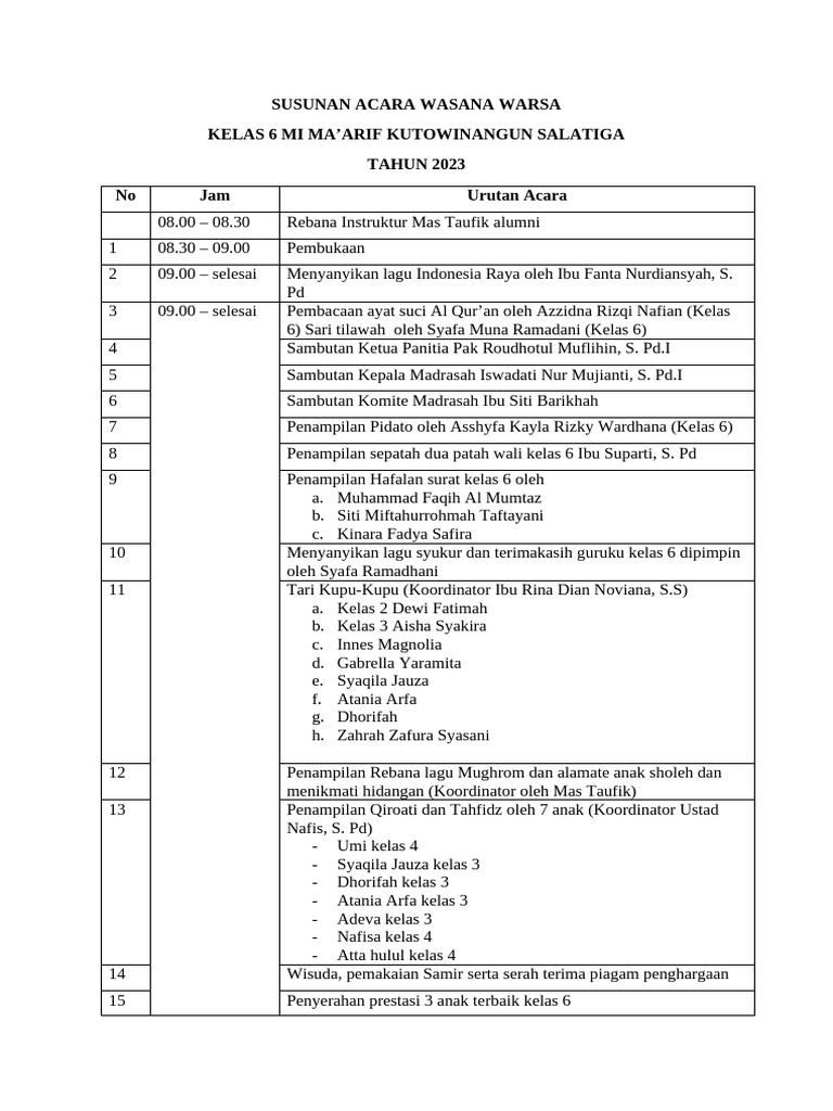Susunan Acara Wasana Warsa | PDF