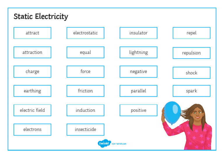 t4 SC 372 Edexcel Physics Topic 11 Static Electricity Word Mat | PDF