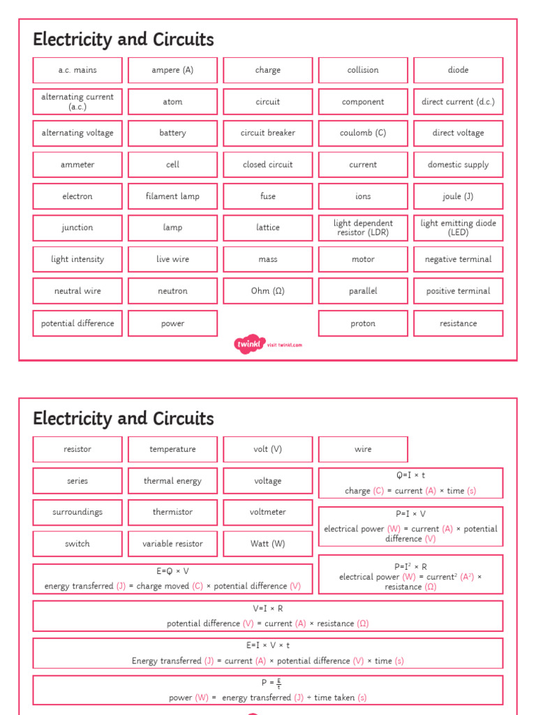 t4 SC 371 Edexcel Physics Topic 10 Electricity and Circuits Word Mat ...