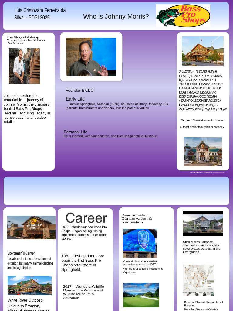 Final Project - Who's Johnny Morris | PDF | Retailing